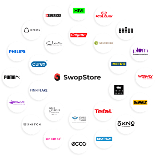 SwopStore: Acquire New Customers with a One-of-a-Kind Reward Network!