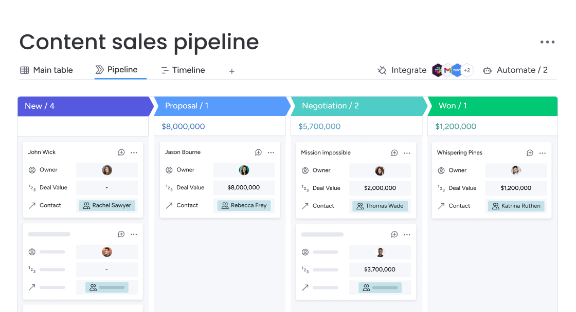 monday.com For Media & Entertainment