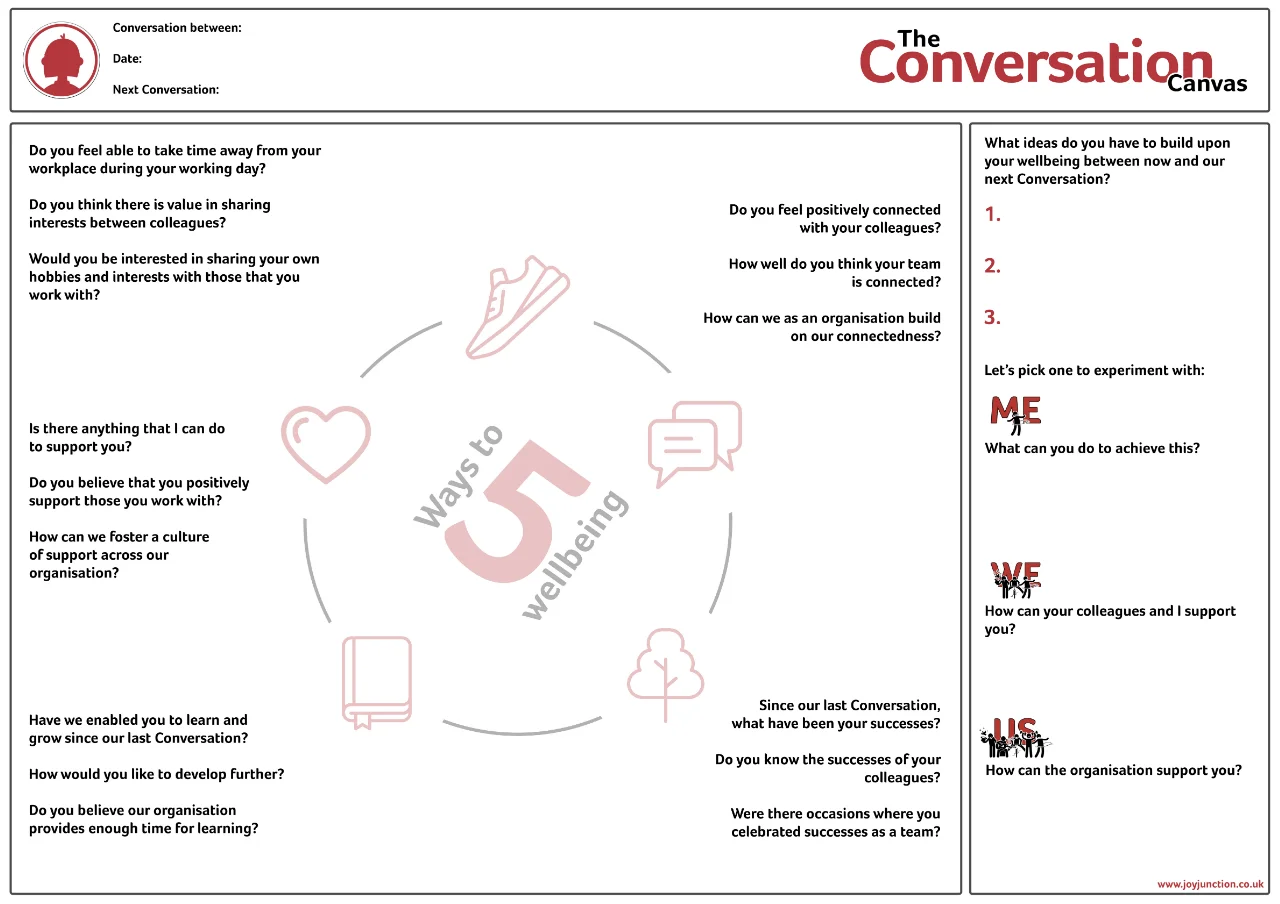Employee wellbeing conversations - Joy Junction