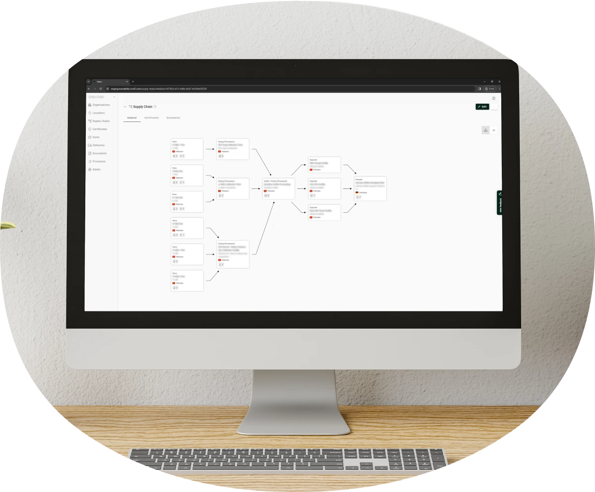 Interu - Traceability Solution by iov42