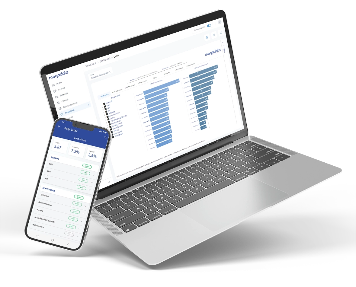 Megadata - The Best Long-Term Care Analytics Platform