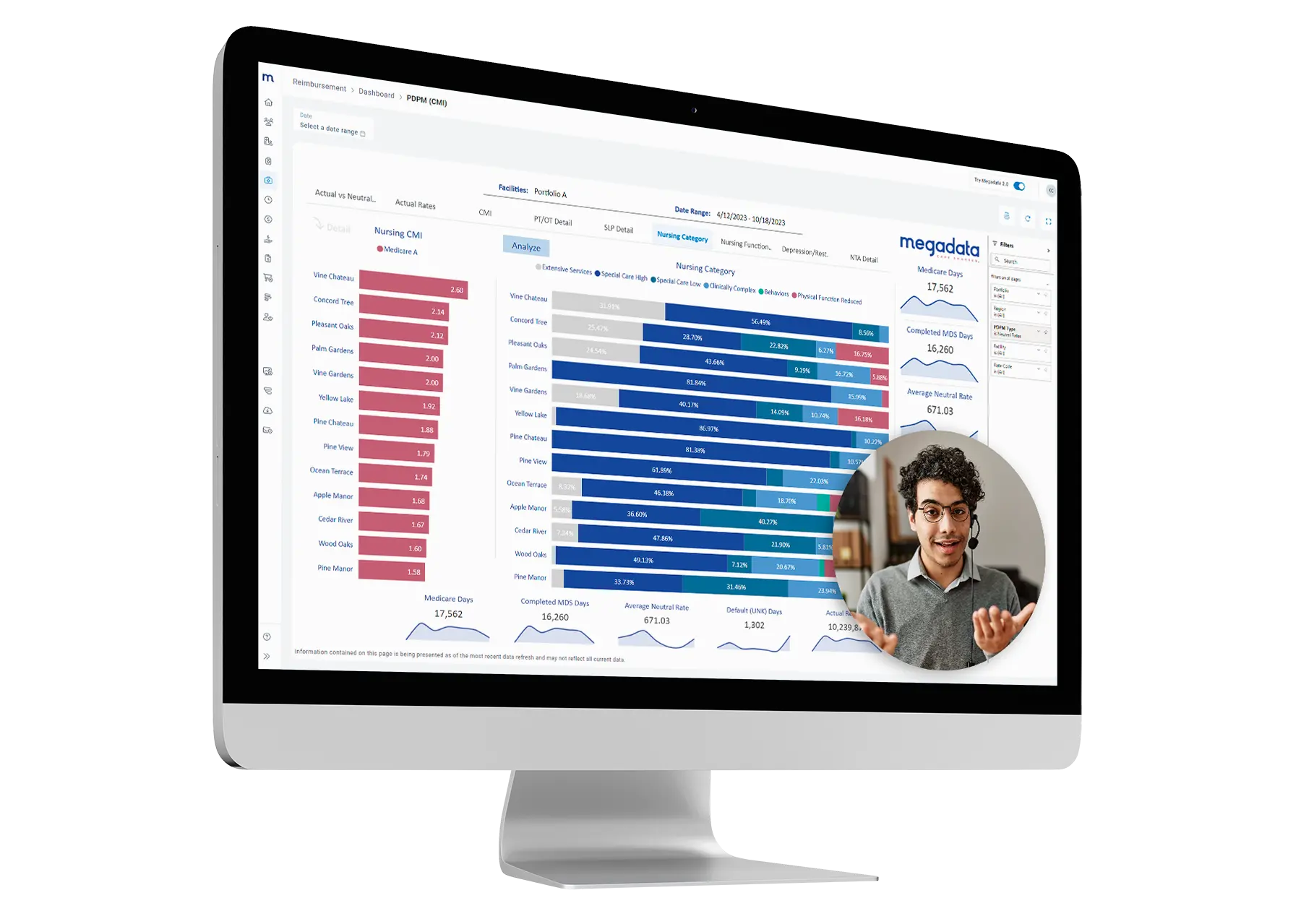 Megadata - The Best Long-Term Care Analytics Platform