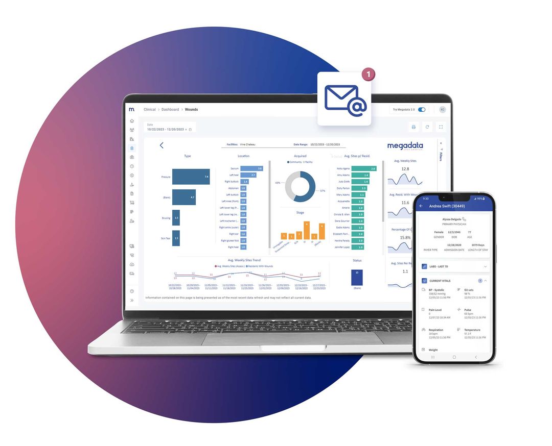 Care Smarter with Clinical Analytics | Megadata