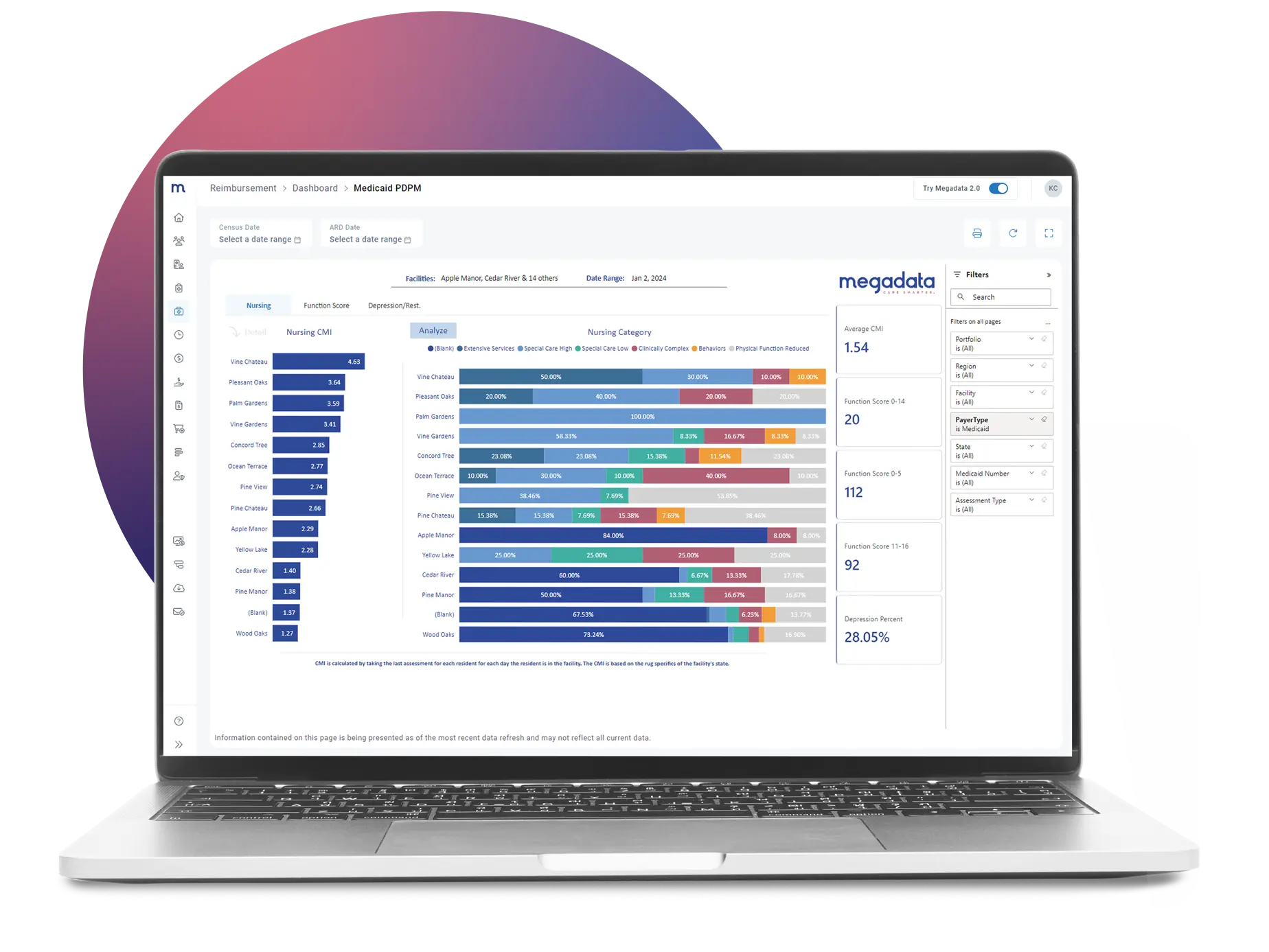 Navigate Long-Term Care Reimbursement | Megadata