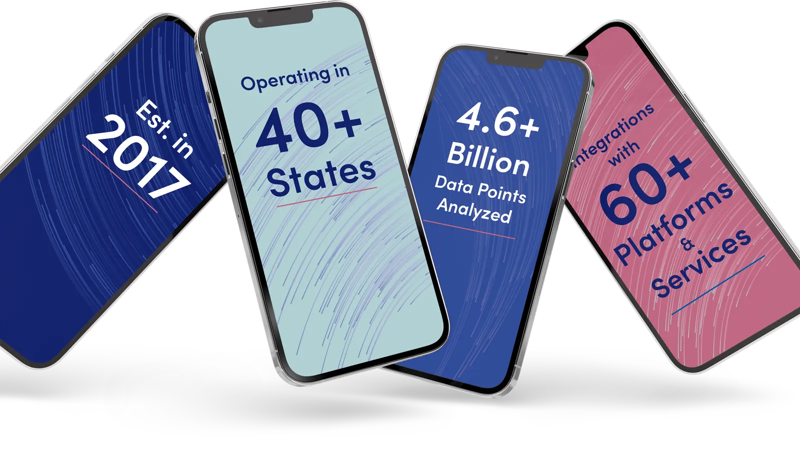 About Megadata | Committed to Caring Smarter