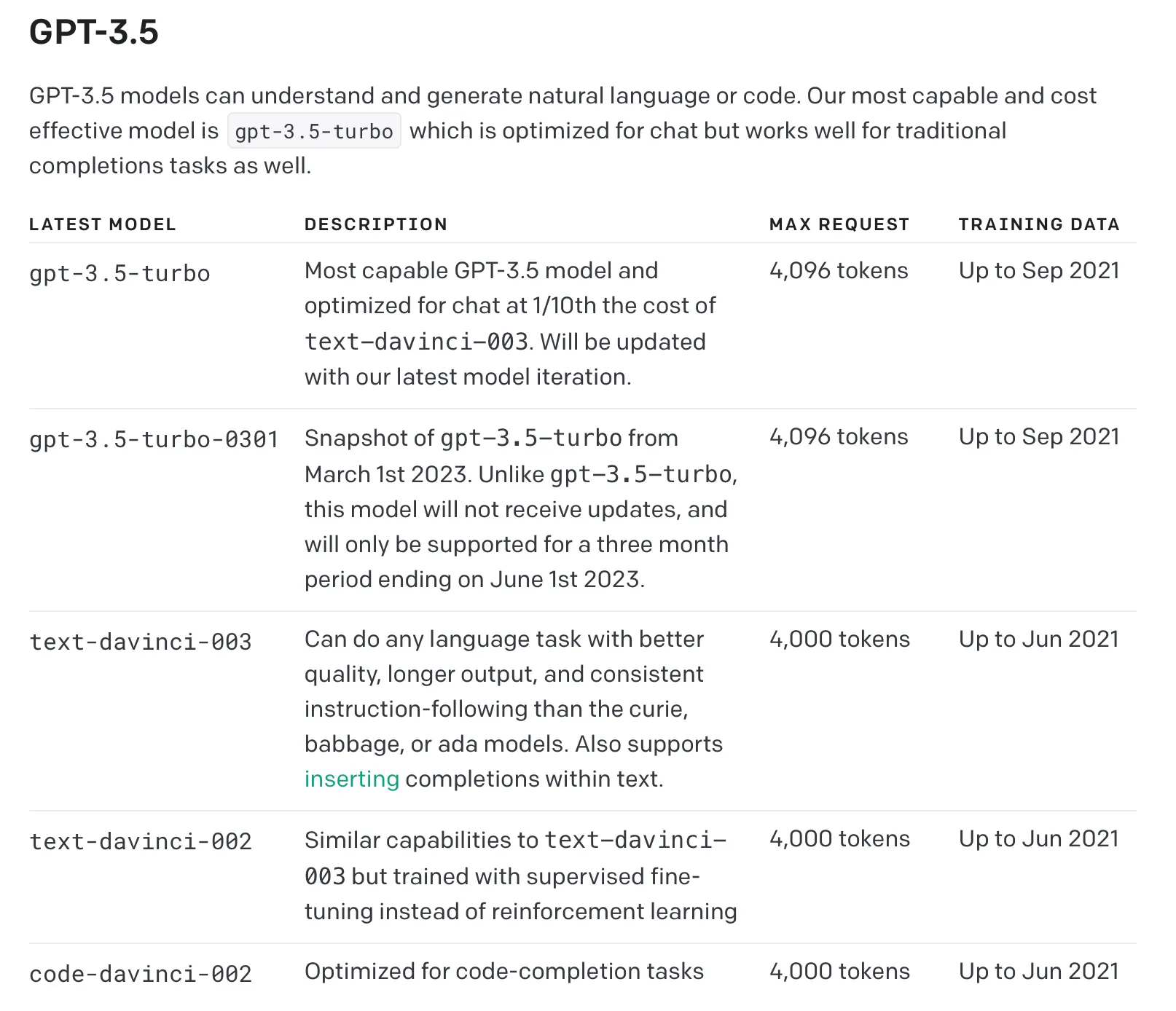 Example Code & Implementation Considerations For GPT 3.5 Turbo, ChatML ...