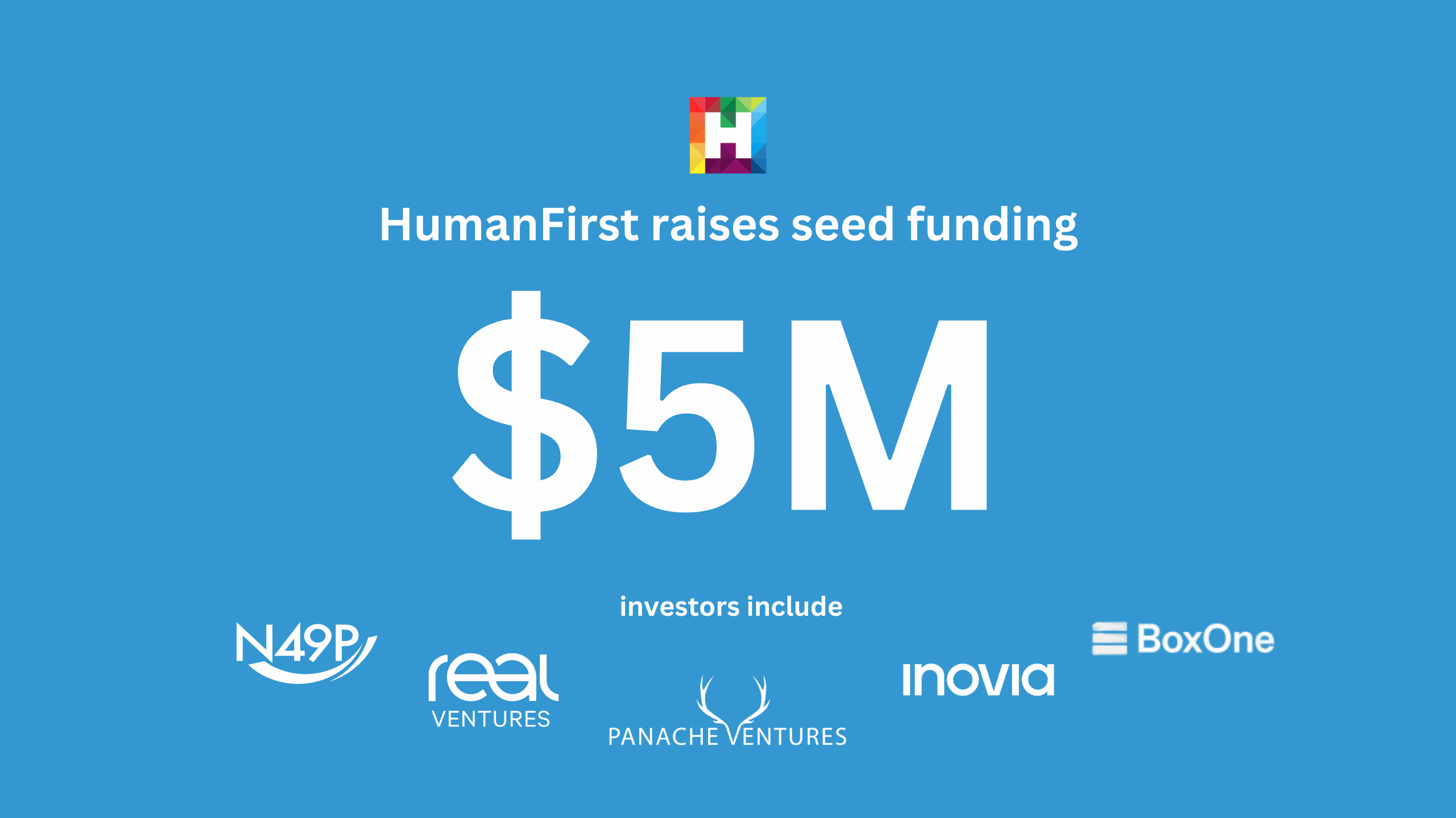 HumanFirst raises $5M to enhance its LLM features and scale AI-driven ...