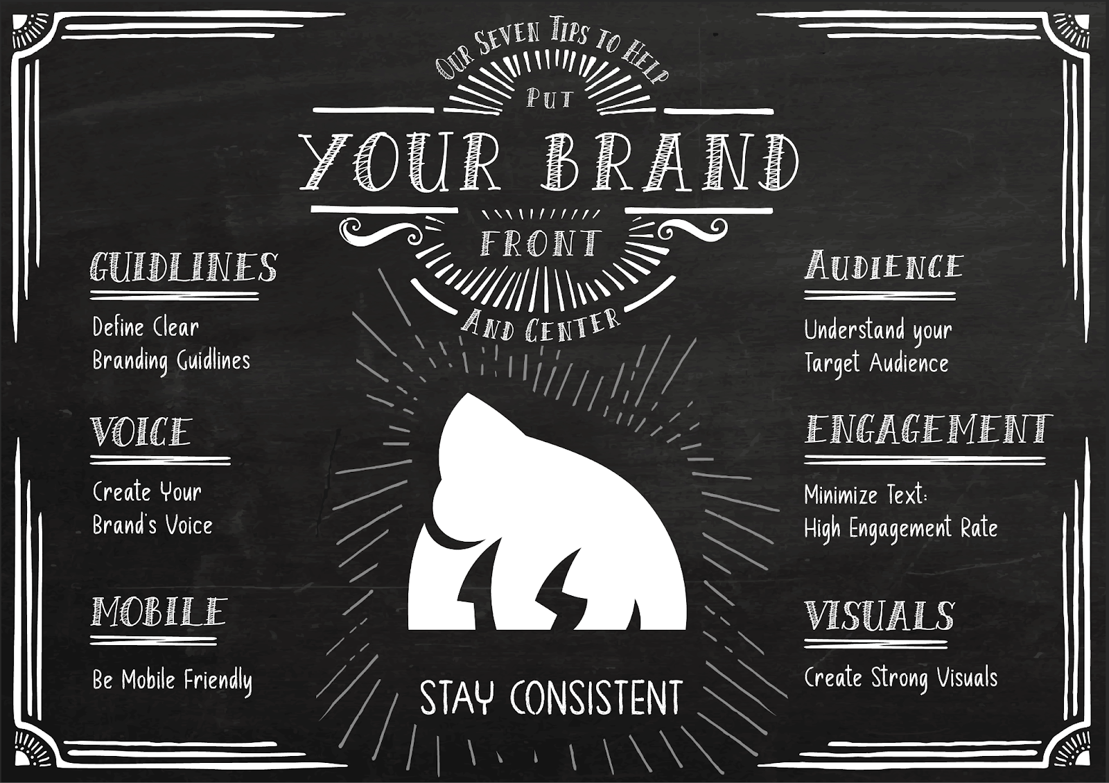 7 Website Design Branding Tips From Create Ape