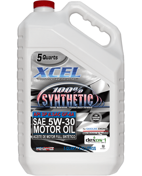 Passenger Car Motor Oils