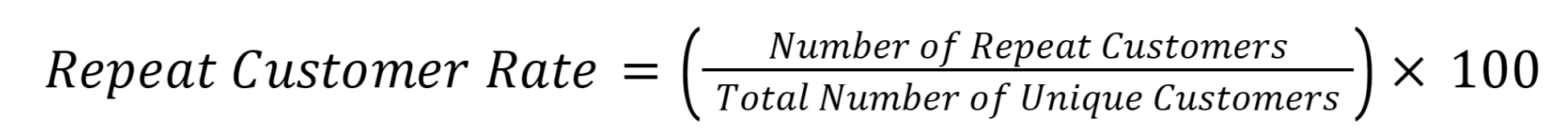 Repeat Customer Rate in eCommerce: What is It & How to Improve It? [2024]