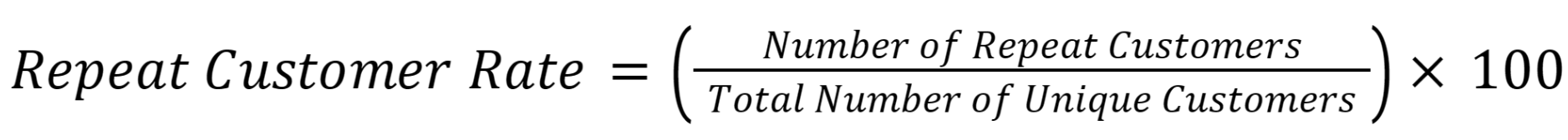 Repeat Customer Rate in eCommerce: What is It & How to Improve It? [2024]