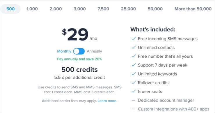 10 Best Mass Texting Services for Businesses in 2024