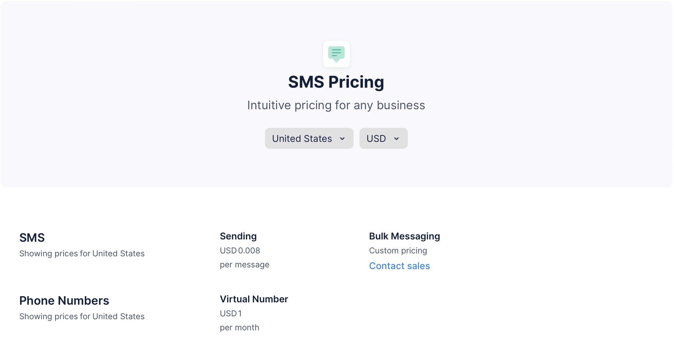 10 Best SMS APIs (SMS Gateways) in the US for Developers in 2024