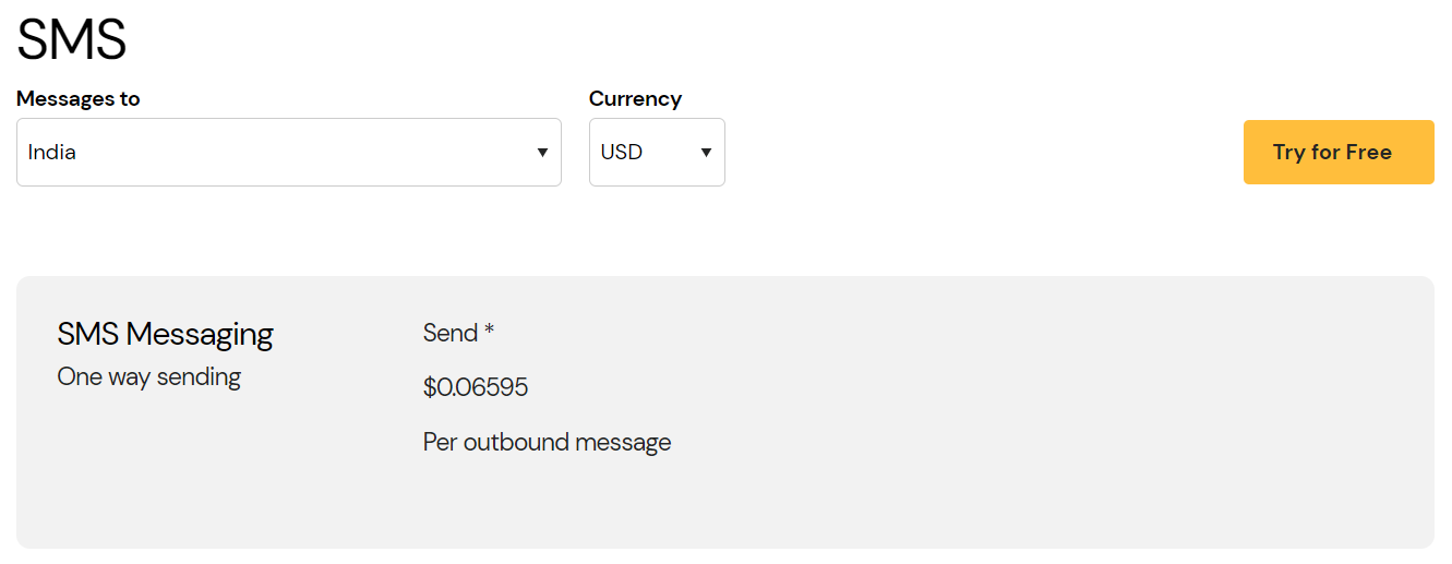 Top 5 A2P Messaging Companies in the USA in 2024