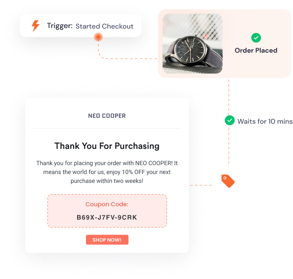 Top 10 Ways to Boost Repeat Purchases in E-Commerce in 2024