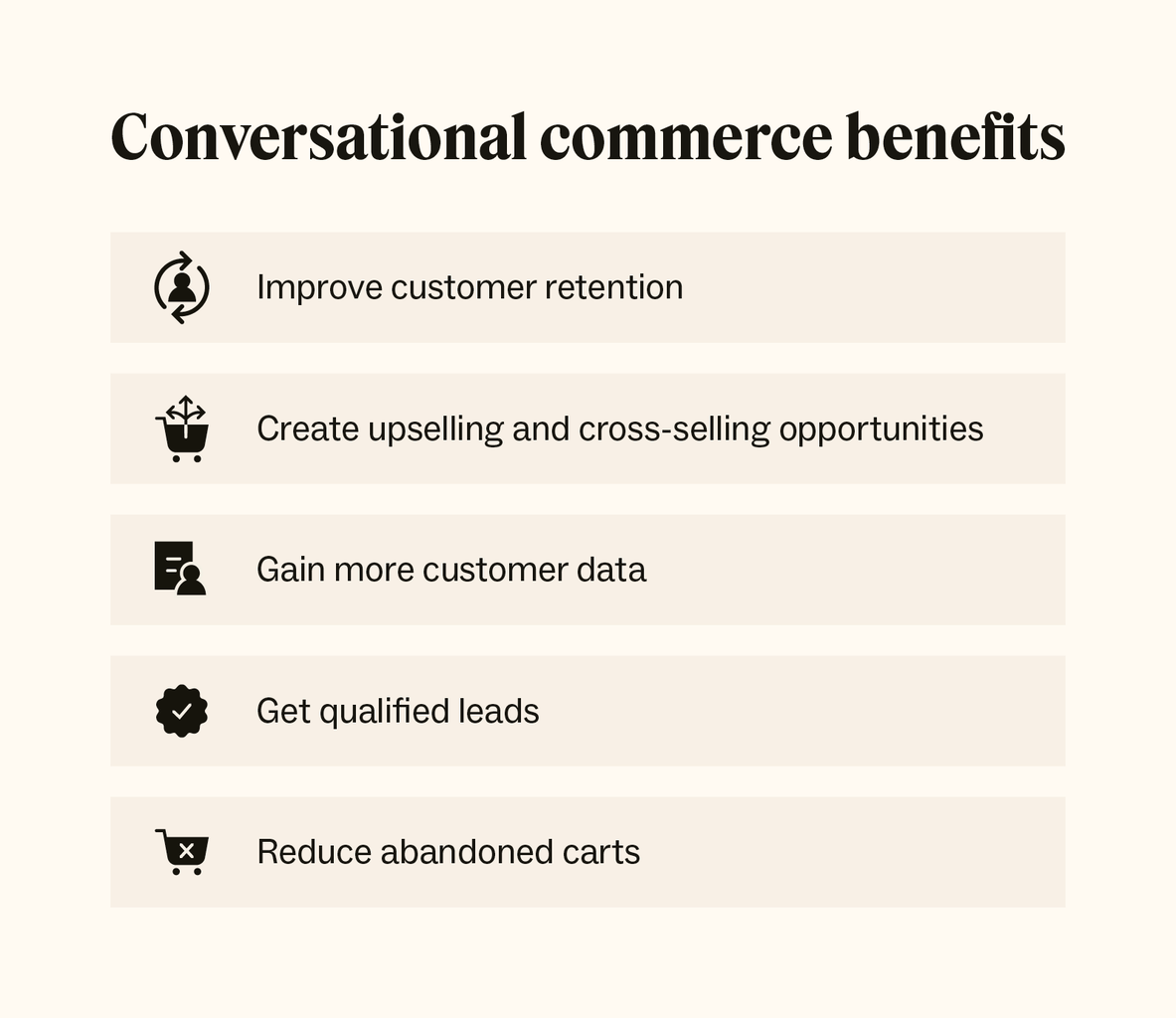 What is Conversational Commerce? Examples, Benefits, Strategies [2024]
