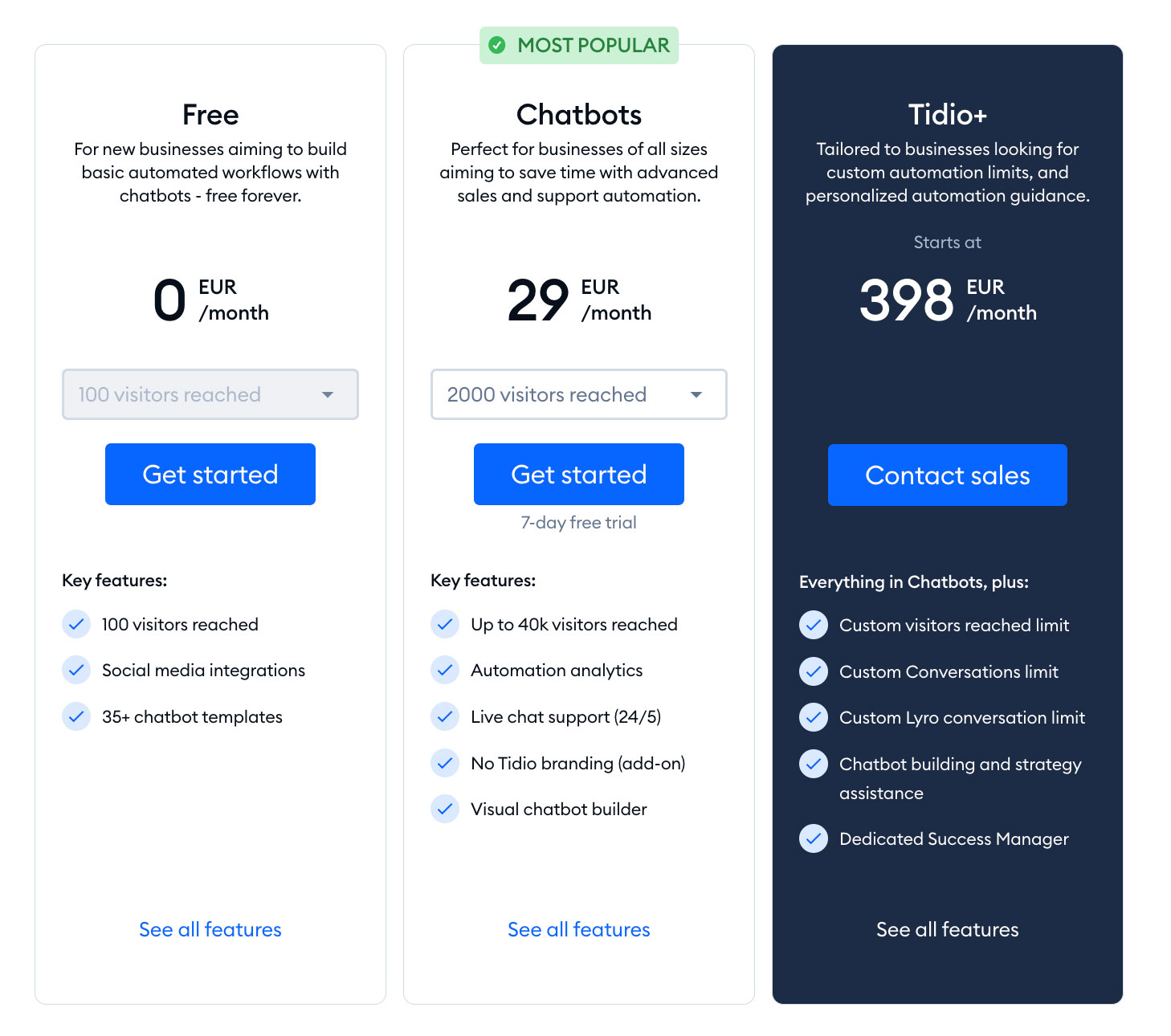 Top 10 Best Chatbots for Ecommerce Businesses to Boost Sales in 2024