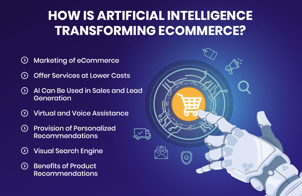 AI in eCommerce Guide: Benefits, Examples, Challenges [2024]