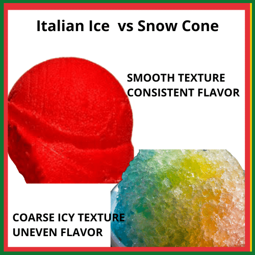What is Italian Ice?