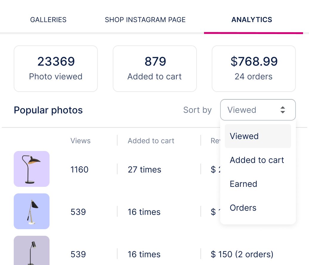 UGC Instagram for Shopify: Leverage Customer Content to Boost Sales