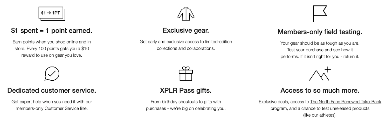 Loyalty Program Examples: 12 Ideas to Inspire Loyalty