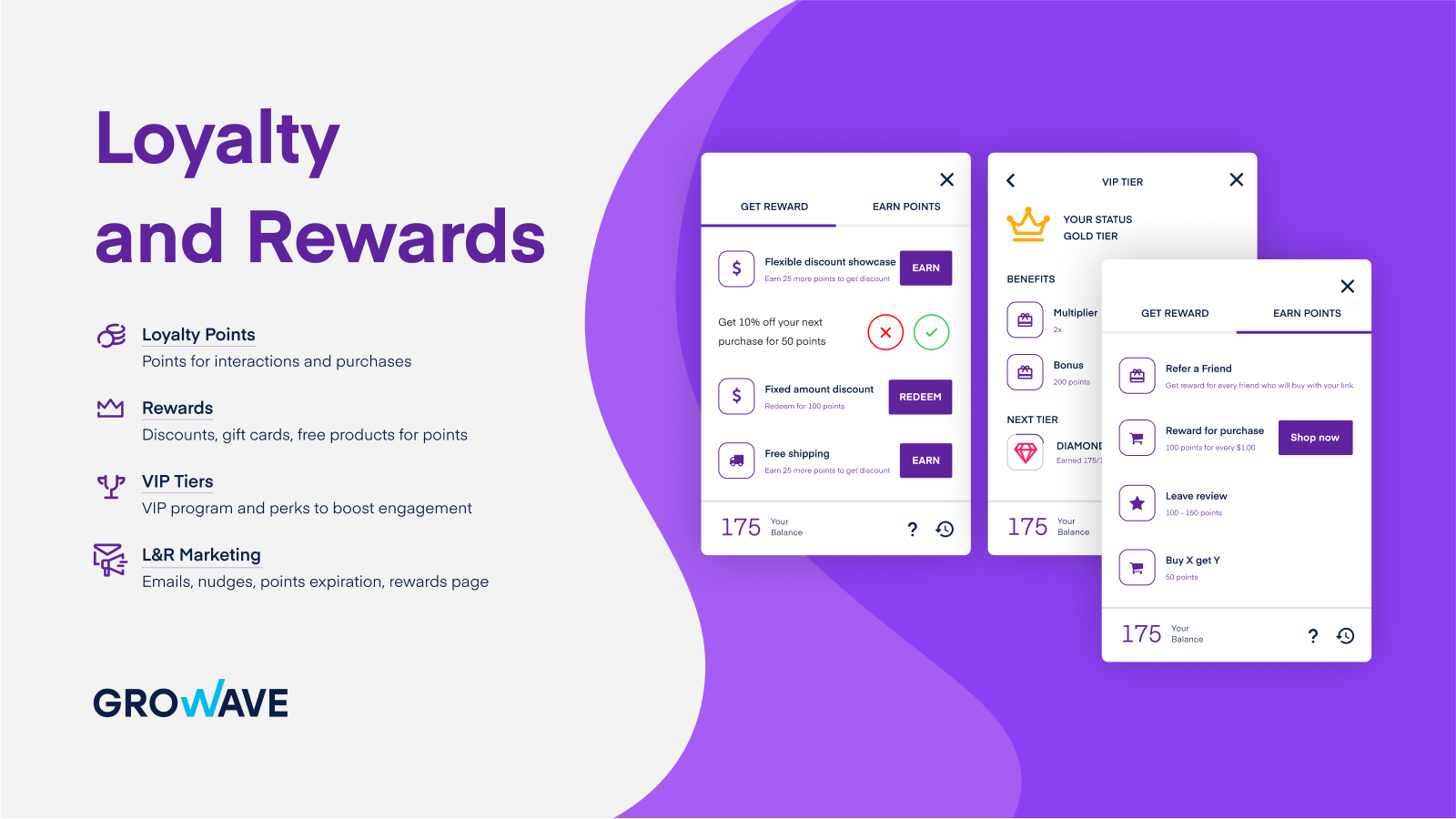 Complete Guide to Customer Loyalty Programs for Shopify
