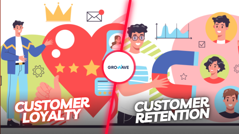 Customer Loyalty and Retention: The Ultimate Guide