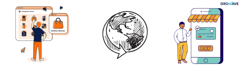 5 Key Benefits of Ecommerce for Customers