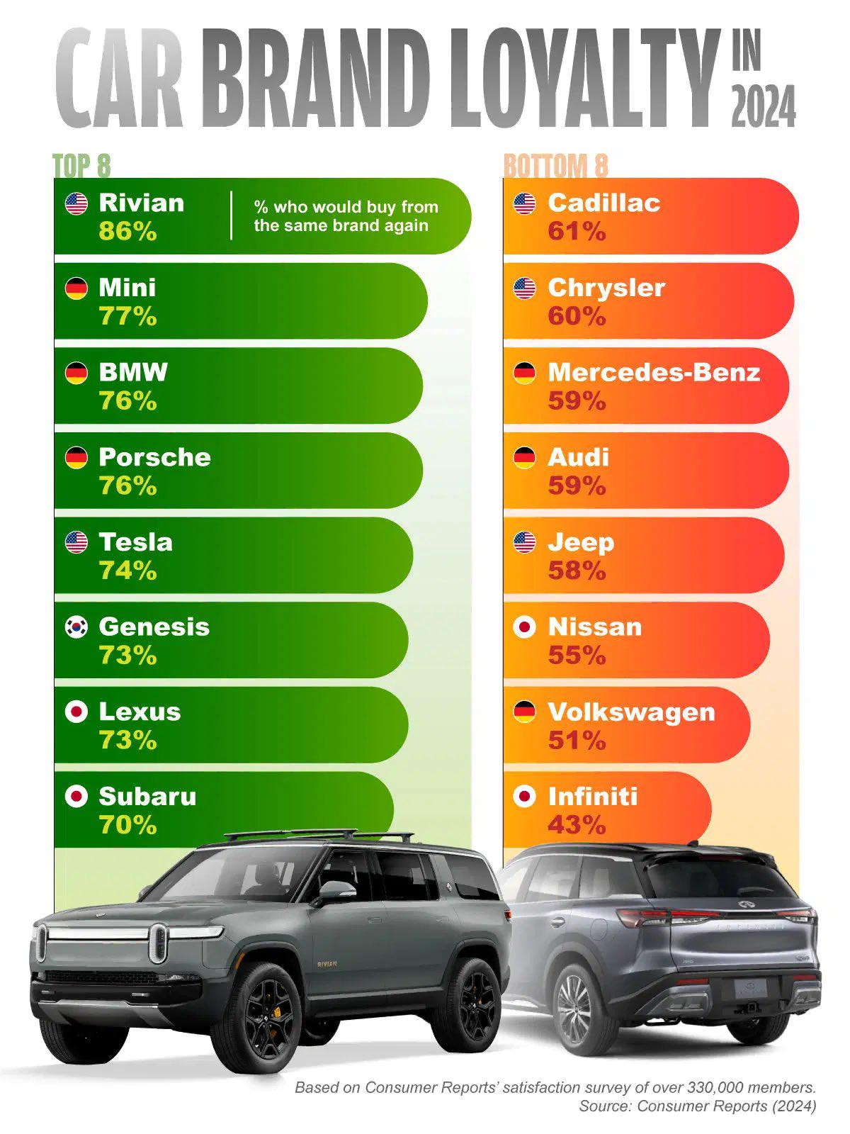 Brand Loyalty Examples: 26 Companies Leading the Way