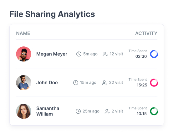 Unlock the power of streamlined workflows with WorkRamen