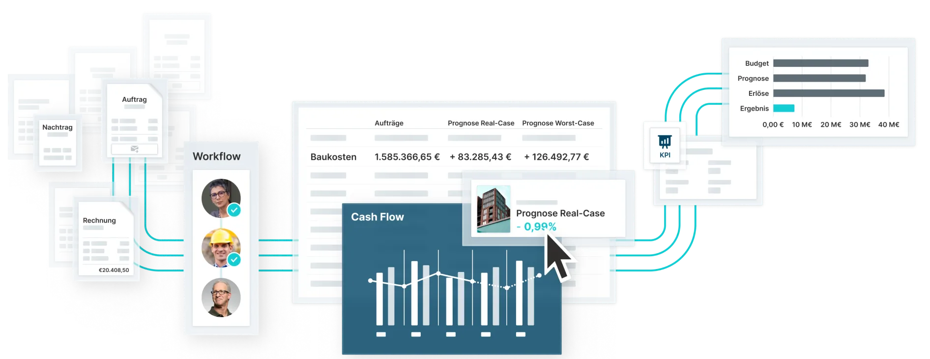Manage to Net-Zero Plattform für Immobilienportfolien | Alasco