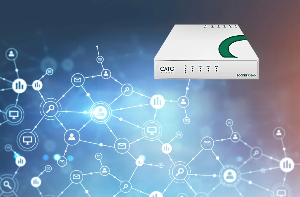 Types Of Throughputs With Sockets From Cato | IPknowledge