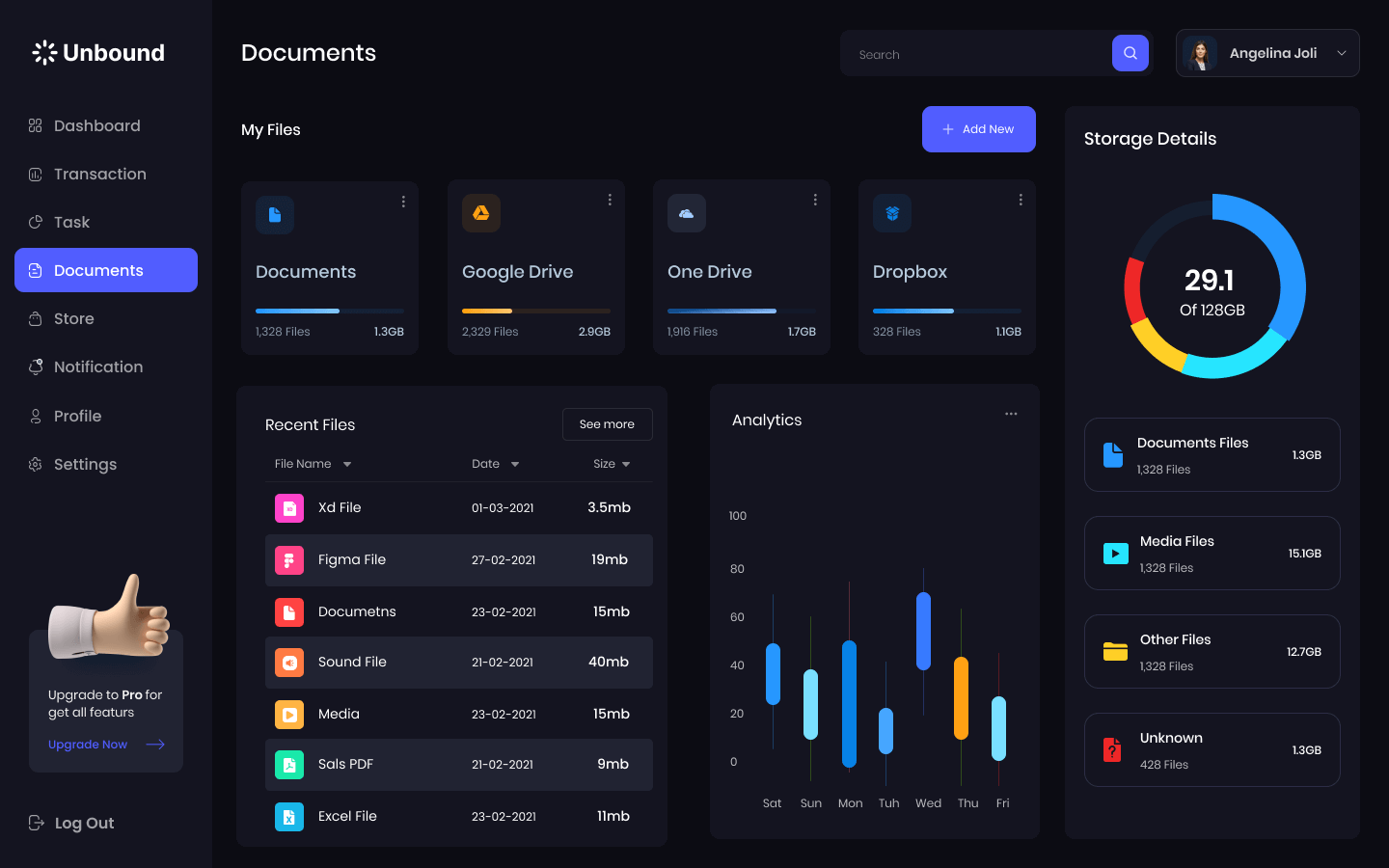 Home V1 | Unbound - E-Commerce Webflow Website Template
