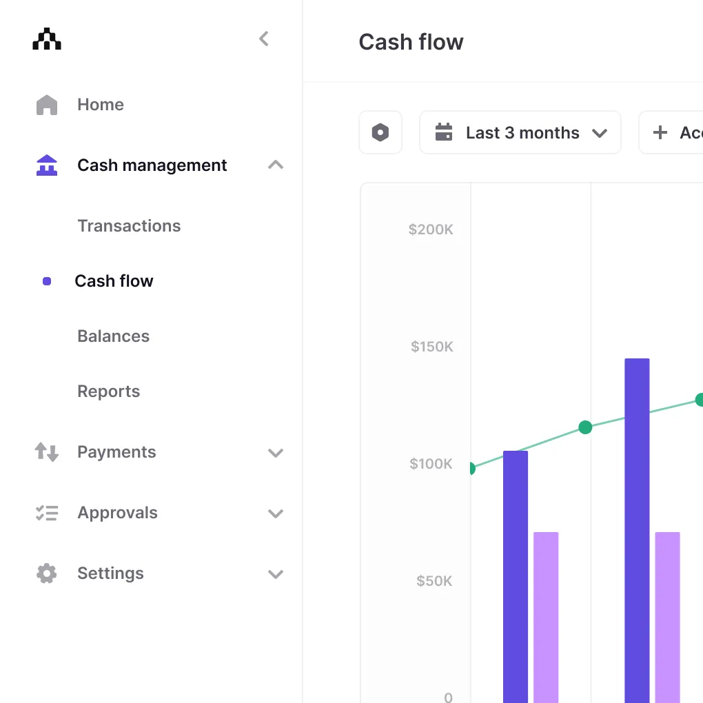 Atlar | How modern finance teams manage money