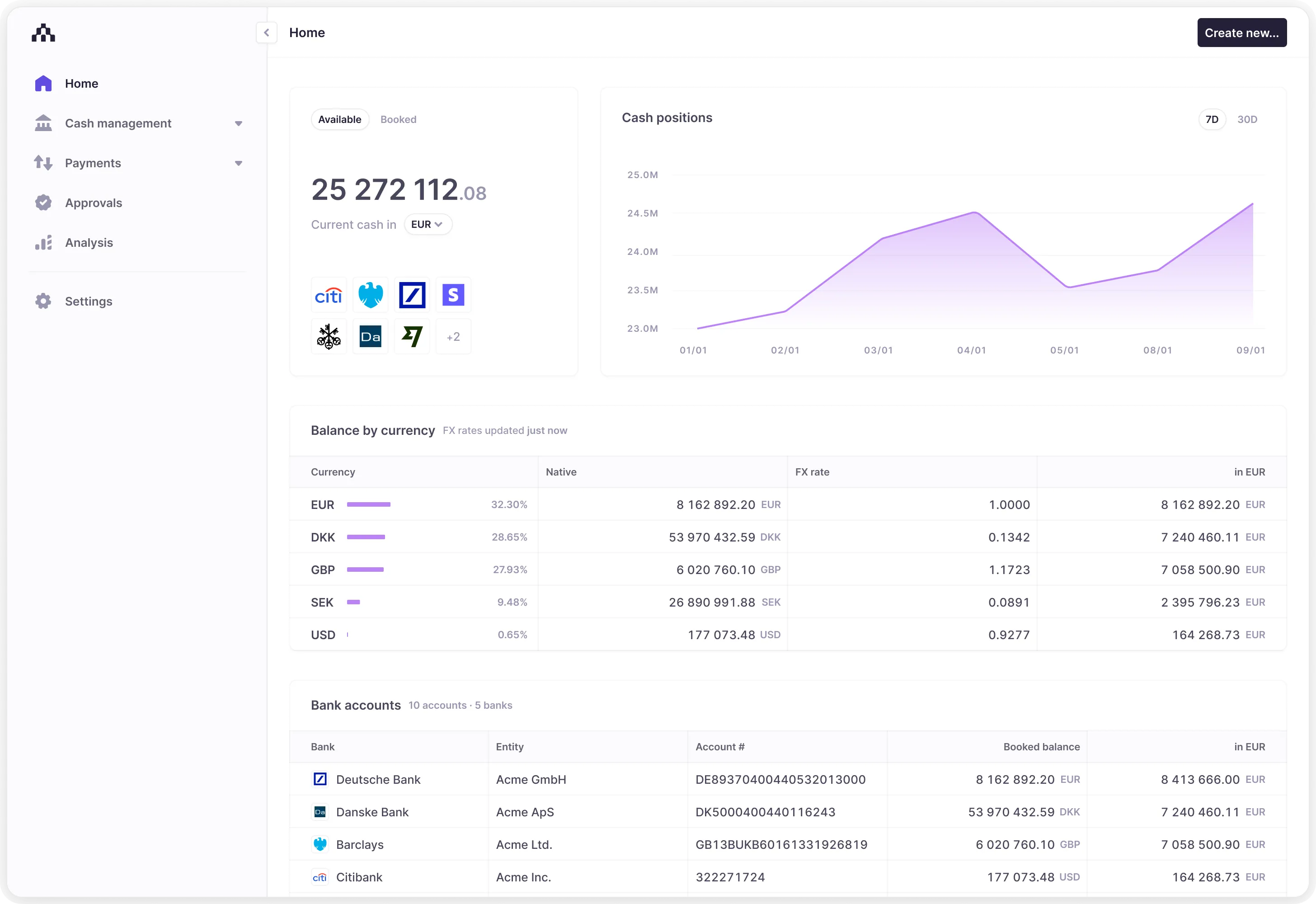 A guide to payments in the SEPA zone