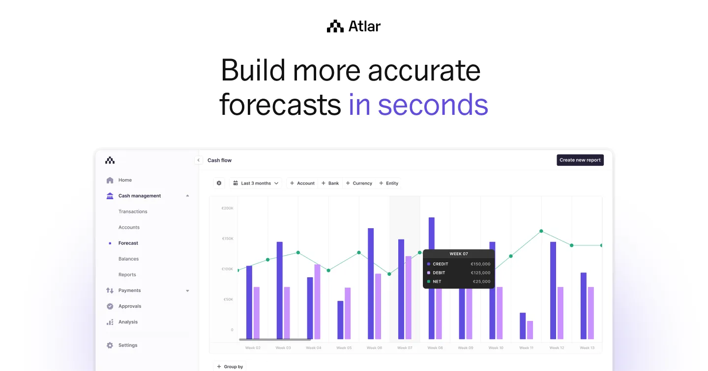 Atlar Forecasting | Create and customize forecasts in seconds