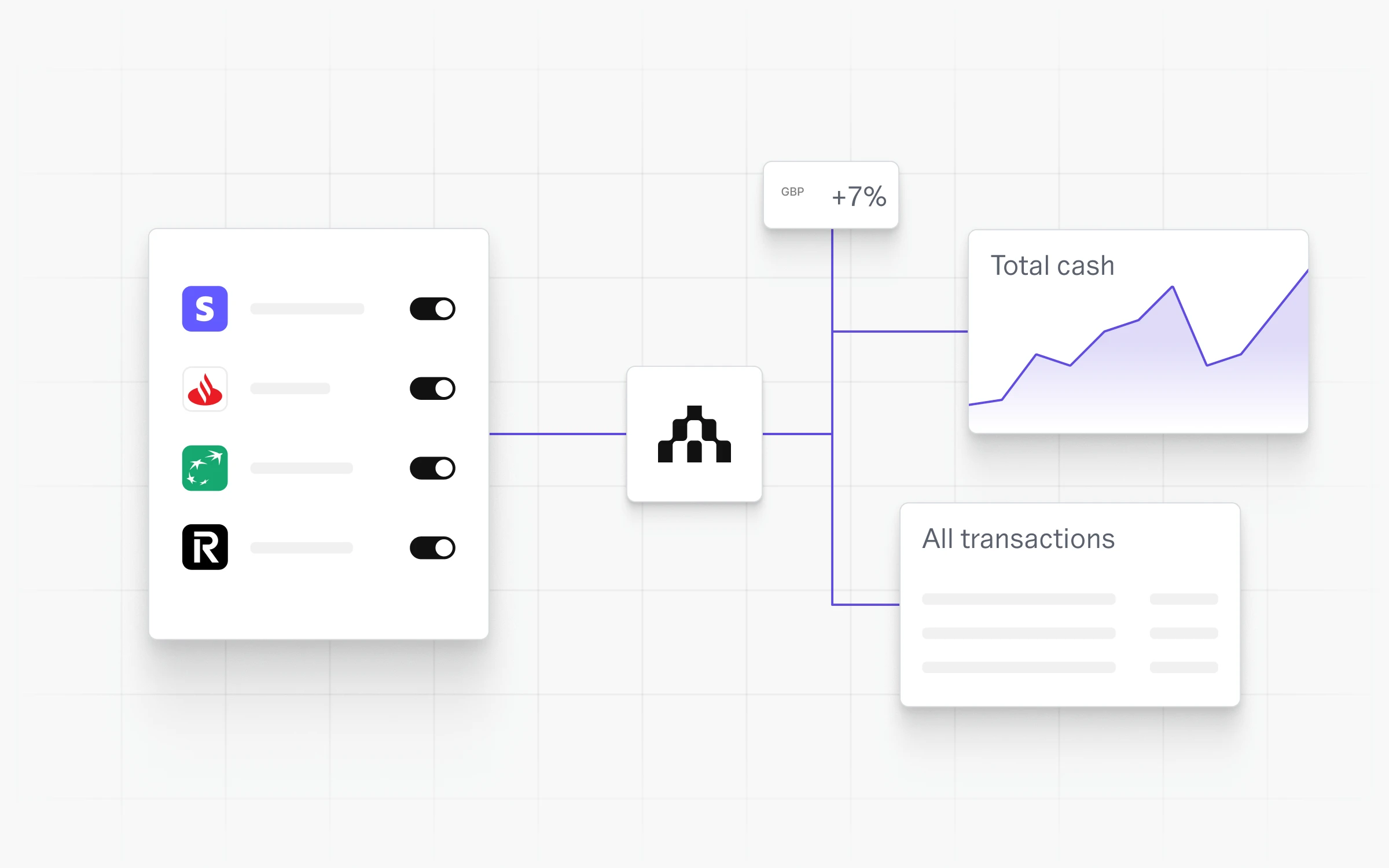Atlar | How modern finance teams manage money