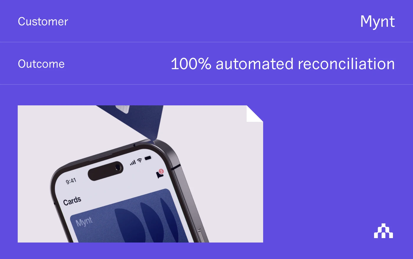 Atlar | Mynt case study