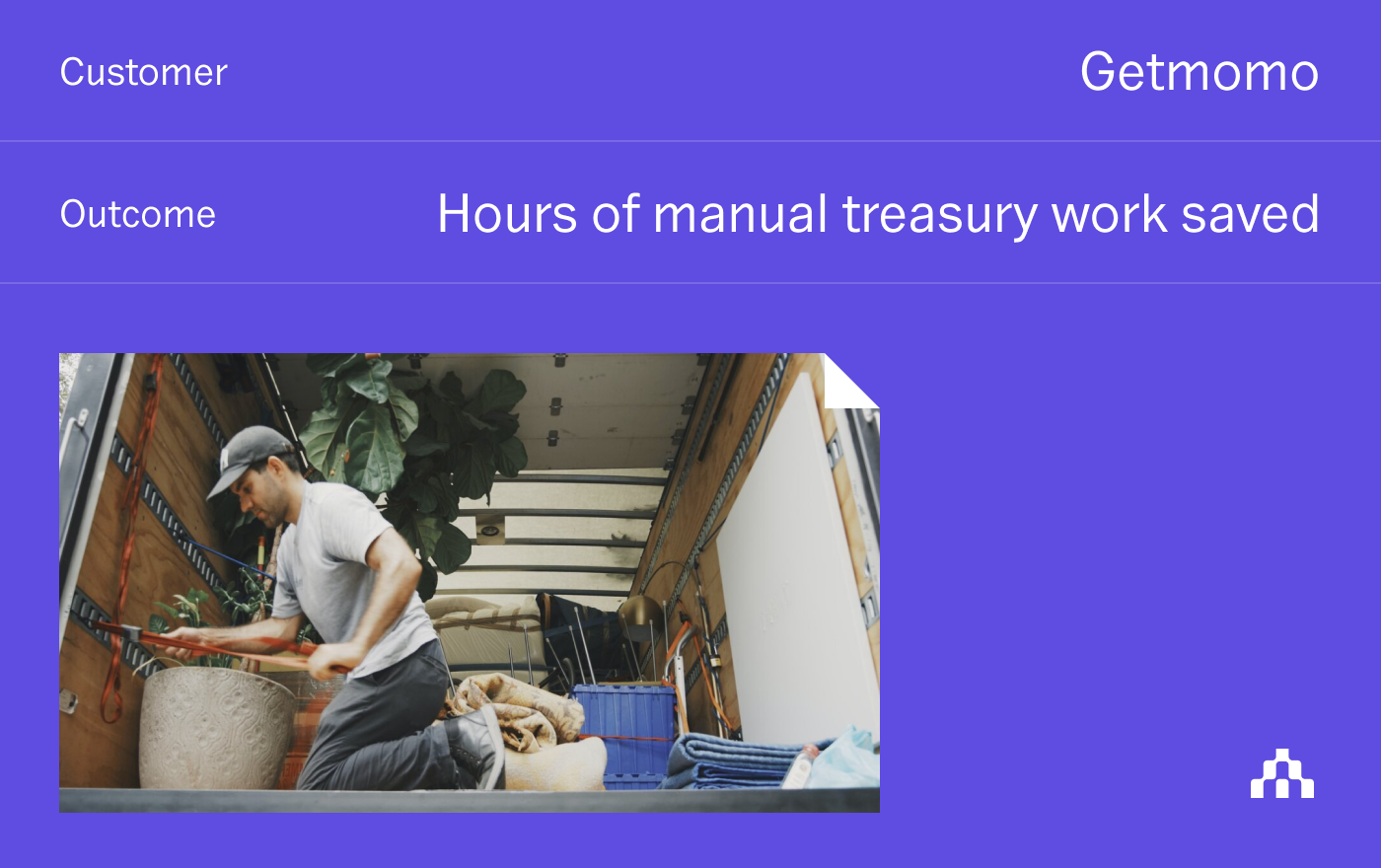 Atlar | Getmomo case study