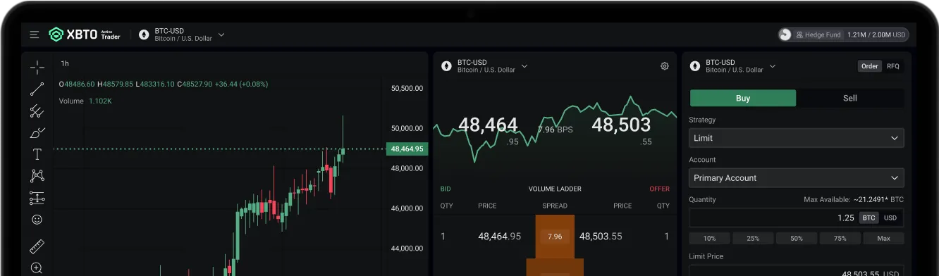 OTC Crypto OTC | Institutional Crypto Trading | XBTO