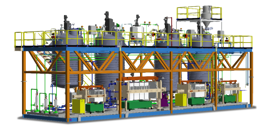 Technology - Green Li-ion