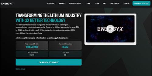 DealMaker's Technology