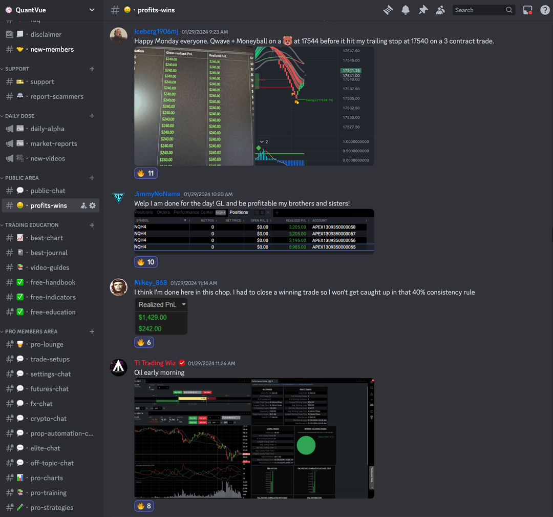 Order Confirmation | Welcome To QuantVue!