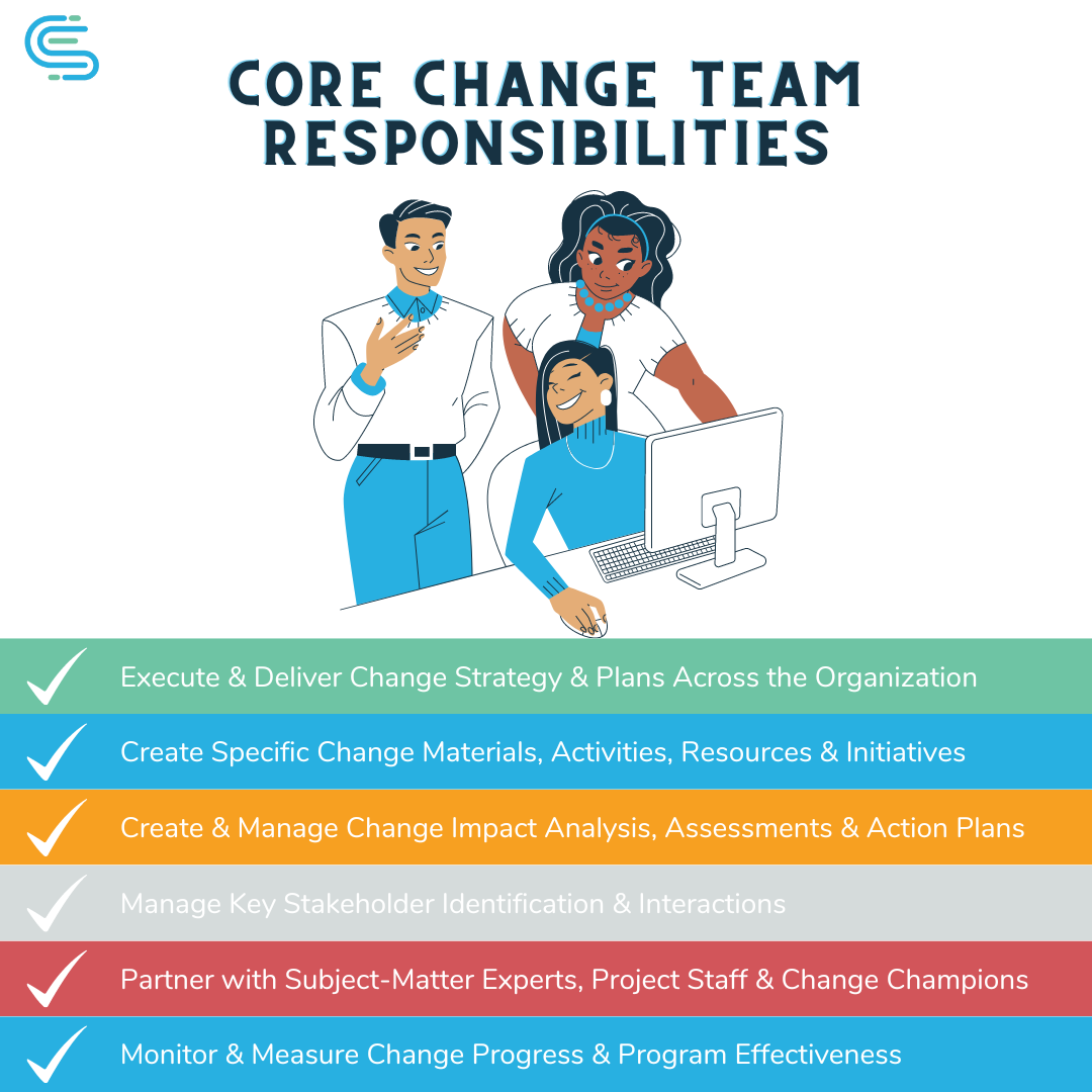 Building a Change Management Team? Don't Forget These 4 Essential Roles ...
