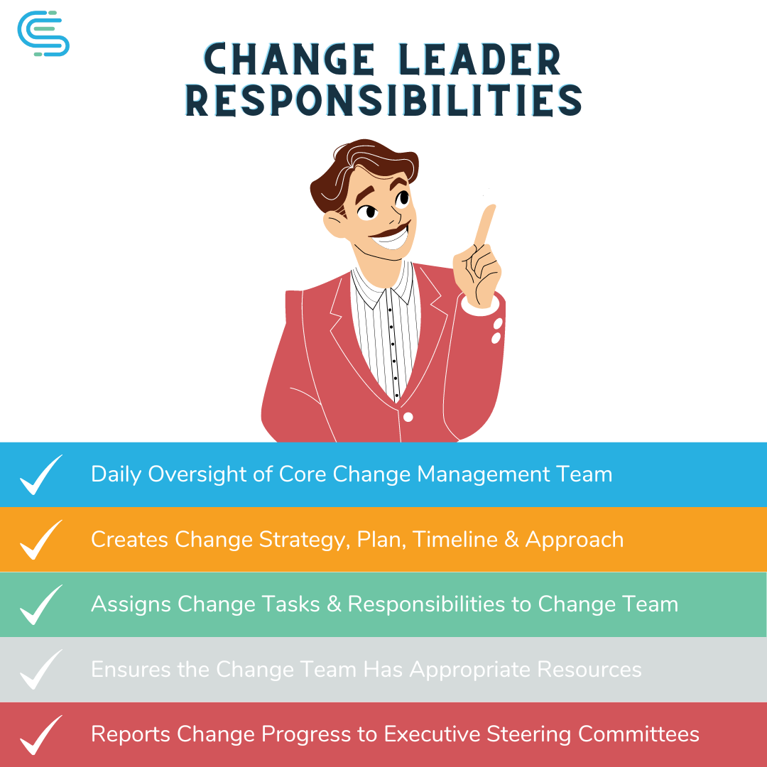 Building a Change Management Team? Don't Forget These 4 Essential Roles ...