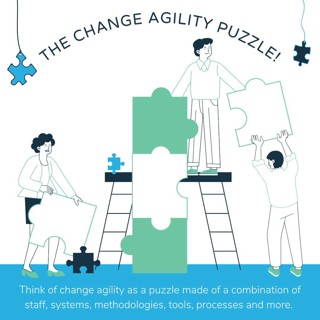 Missing a piece in your change agility puzzle? | ChangeSync