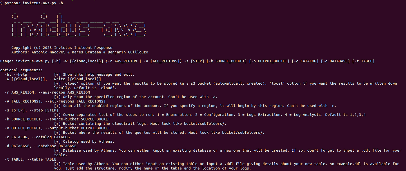 Automated AWS Incident Response — The next episode