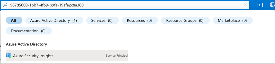 Everything you need to know about the MicrosoftGraphActivityLogs