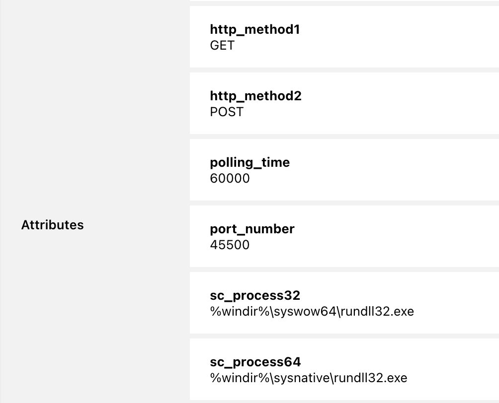 Invictus Incident Response website