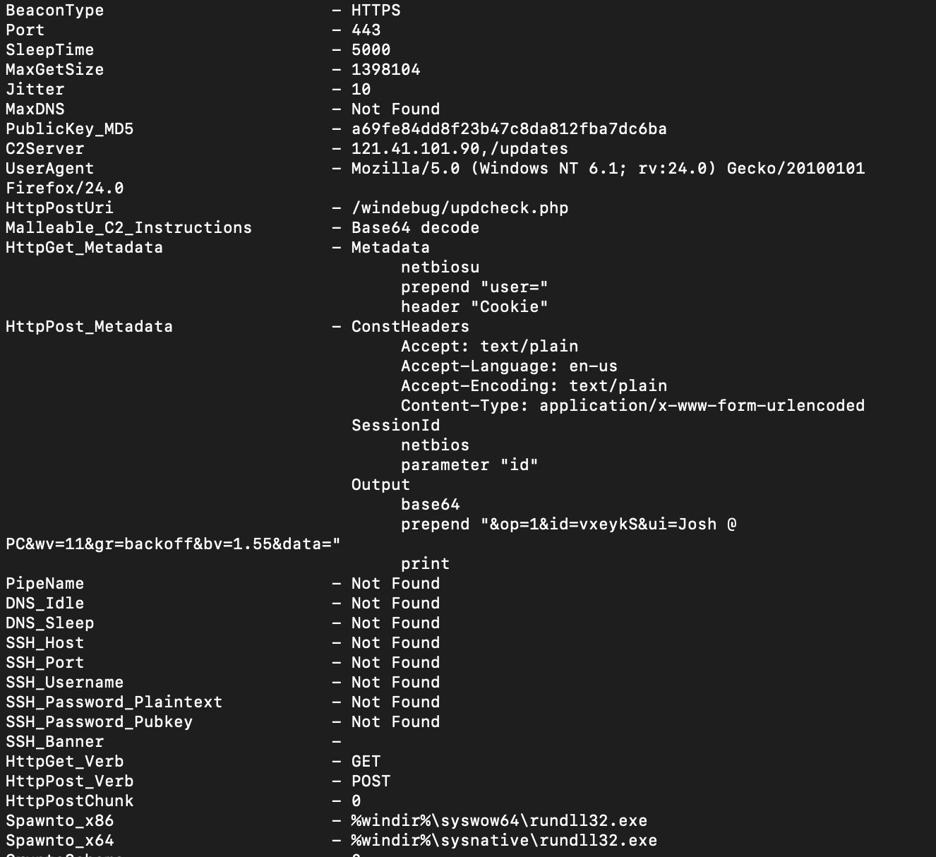 Invictus Incident Response website